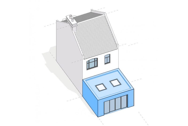 Building an extension in London - SimplyEasy Refurbs